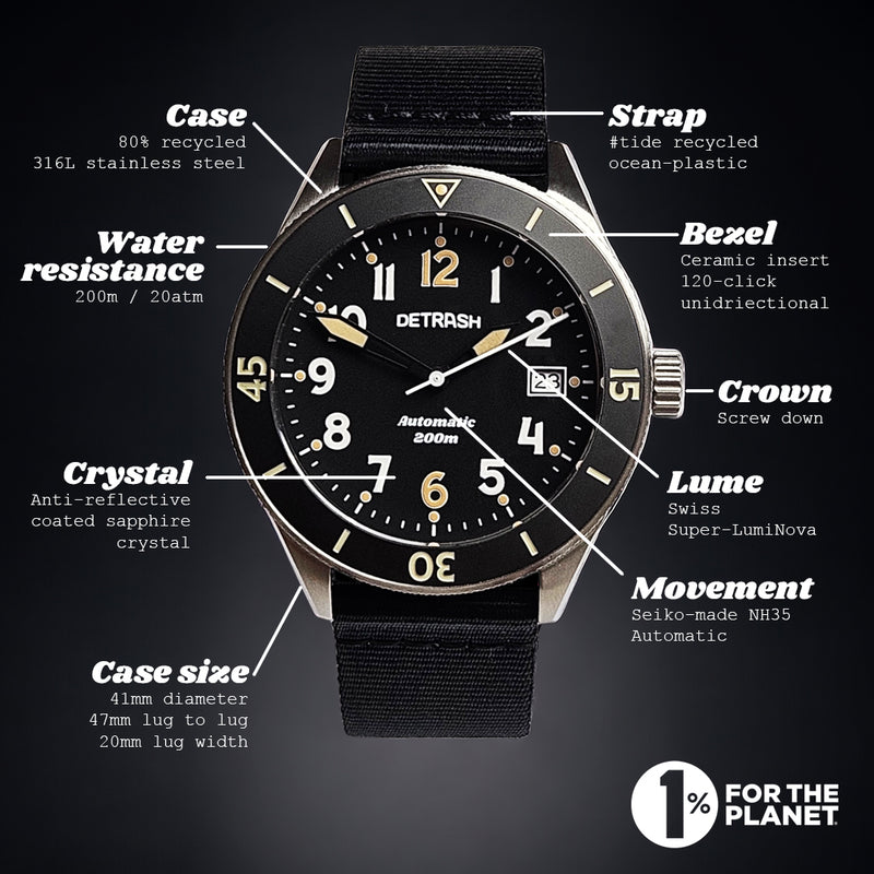 Products – Detrash