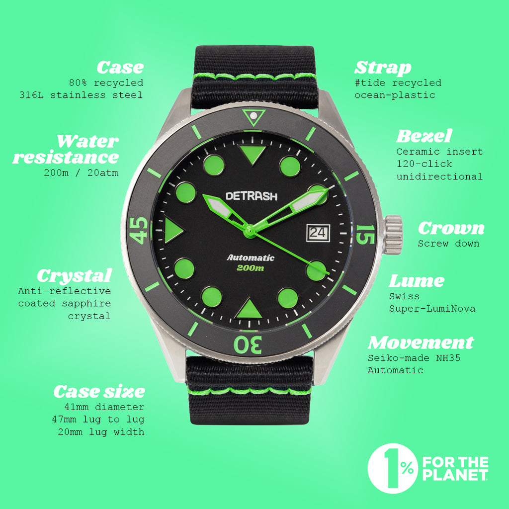 DETRASH - Poison Ivy: Watches made with trash – Detrash